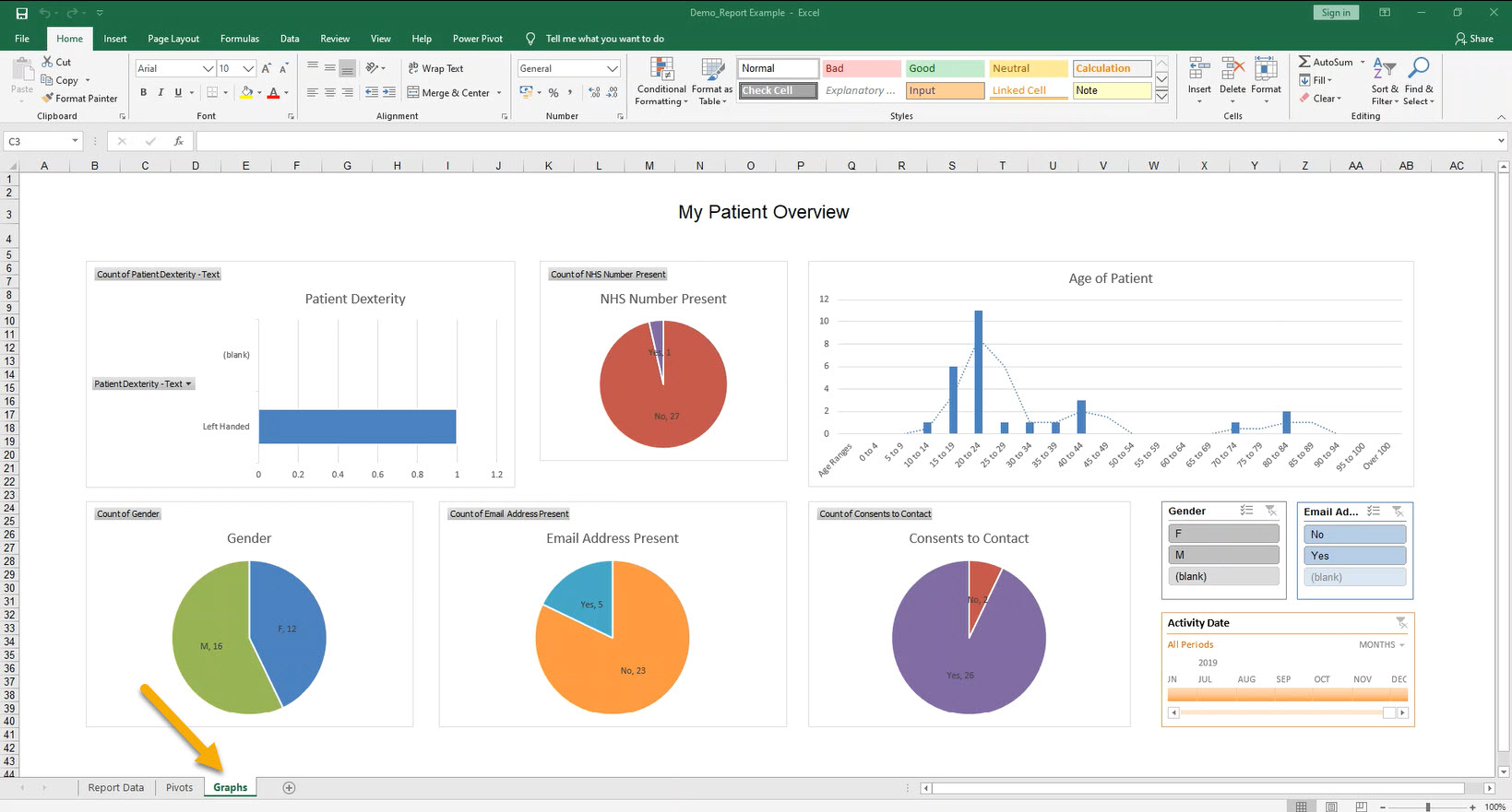 Reporting – Amplitude Clinical Outcomes